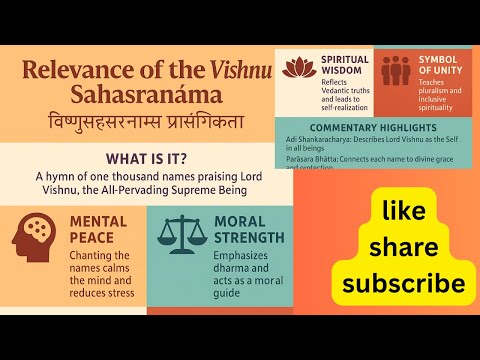 What is Vishnu Sahasranāma The Thousand Names, Infinite Insights