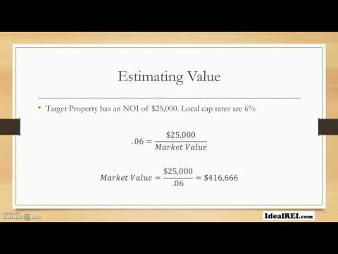 What are cap rates?