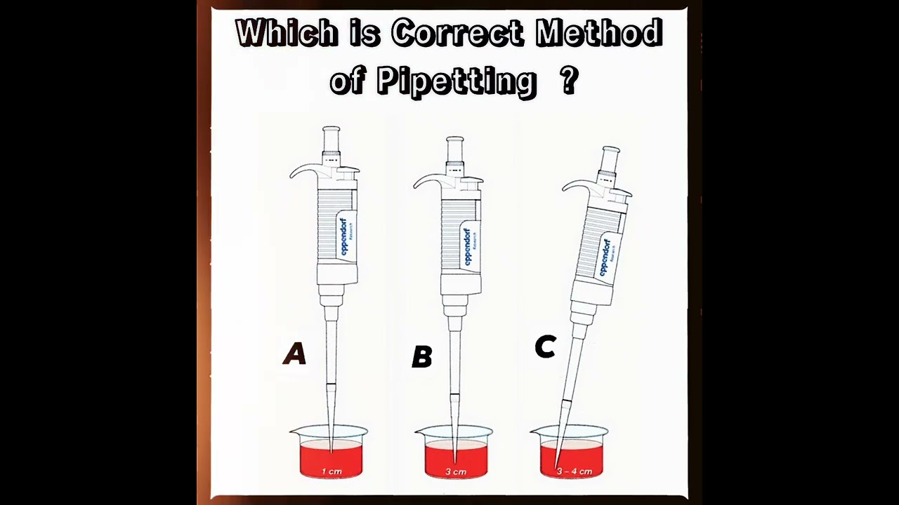 Do You Know ? 🤔 MLT Lab Technician Question Answer 🎯 Lab Technician Interview 💯 MLT Pathshala