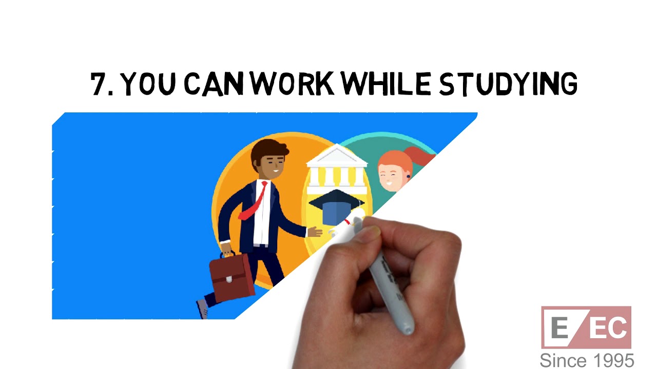 Why Study abroad? - Perks/Benefits of studying abroad