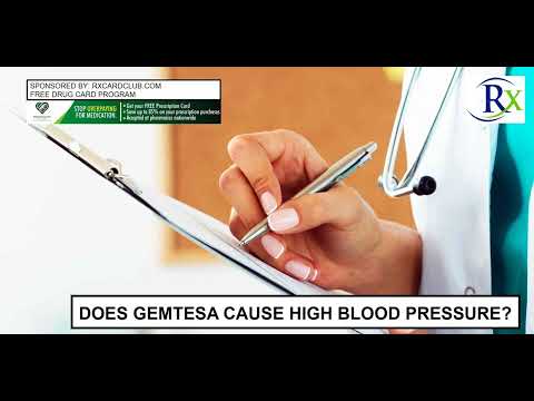 Does Gemtesa Cause High Blood Pressure