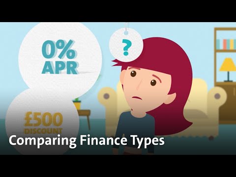 Making Car Finance Simple – Comparing Finance Types