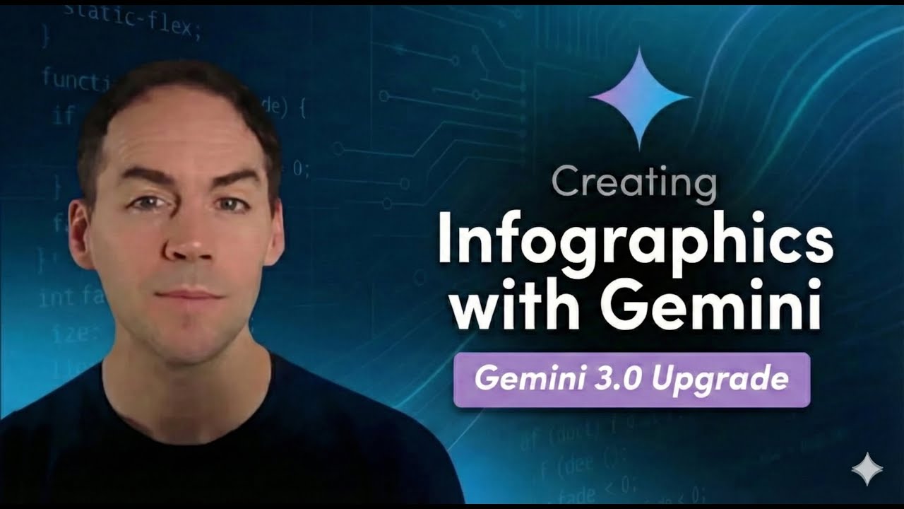 How to Create Professional Infographics with Gemini 3 (Nano Banana Pro Tutorial)