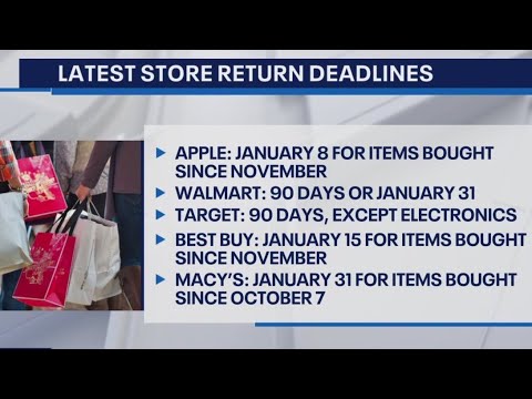 Shopping return, refund deadlines after Christmas Day
