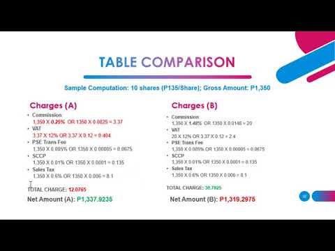 What is 8k rule? Are we losing money?