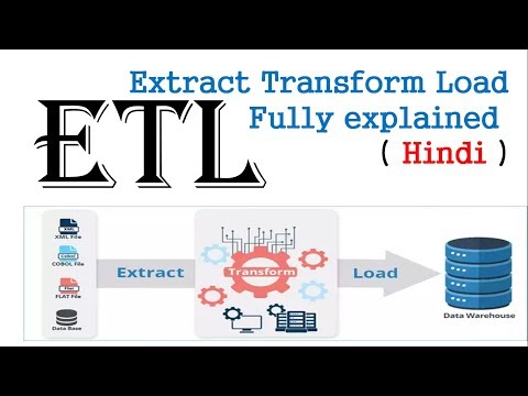 ETL ( Extract Transform Load ) process fully explained in hindi ...