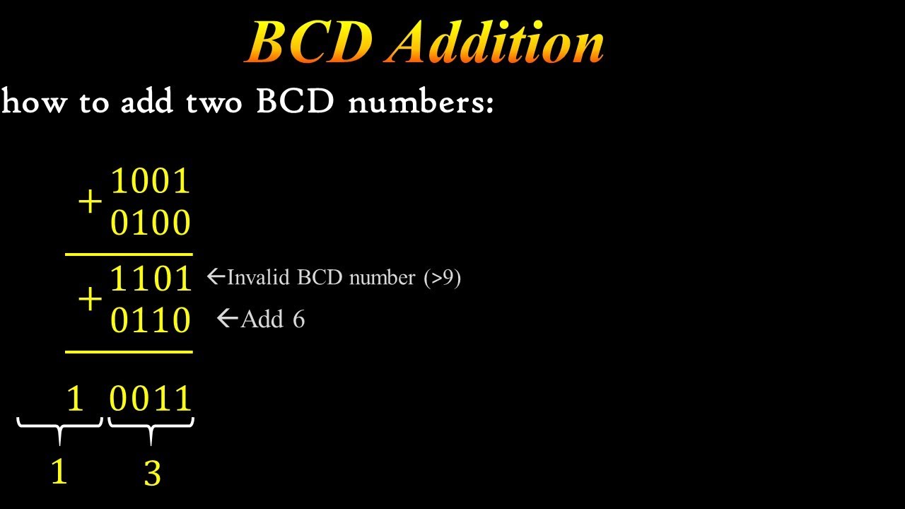 how to add two BCD numbers