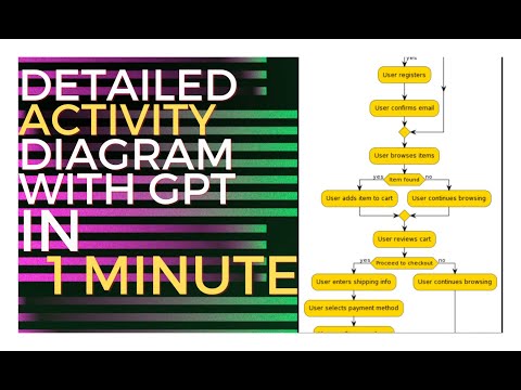 activity diagram with chatgpt | GPT for UML #uml #plantuml #activiydiagram #chatgpt