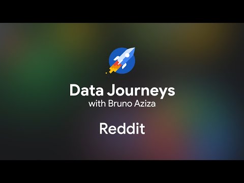 Episode 26: How Reddit uses data to inform personalization algorithms