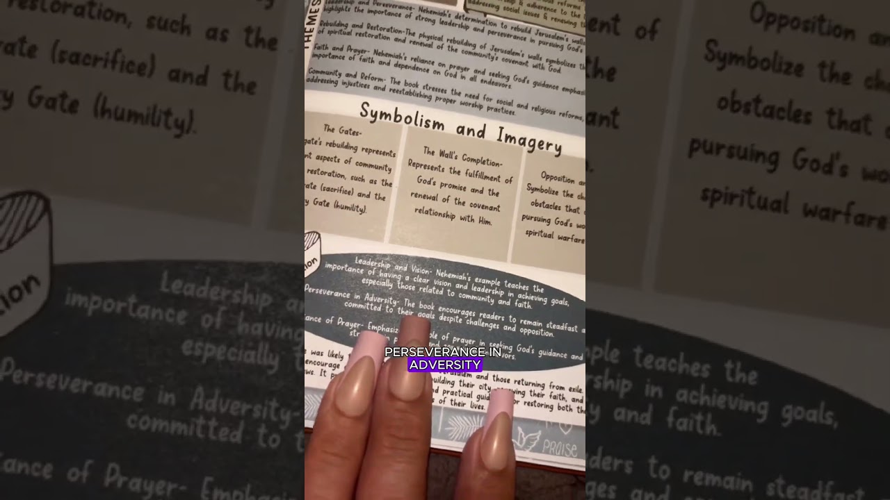 The perfect study guide for deepening faith! 🥰