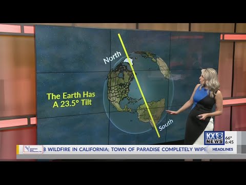 Spring Equinox explained