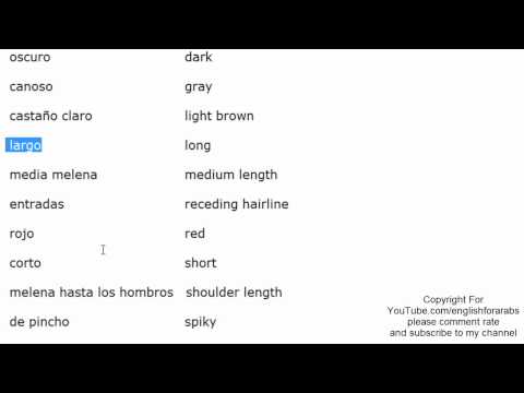 people hair vocabulary in Spanish - Spanish For Beginners