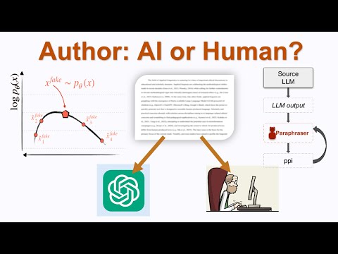 AI-generated text: Detection methods and countermeasures