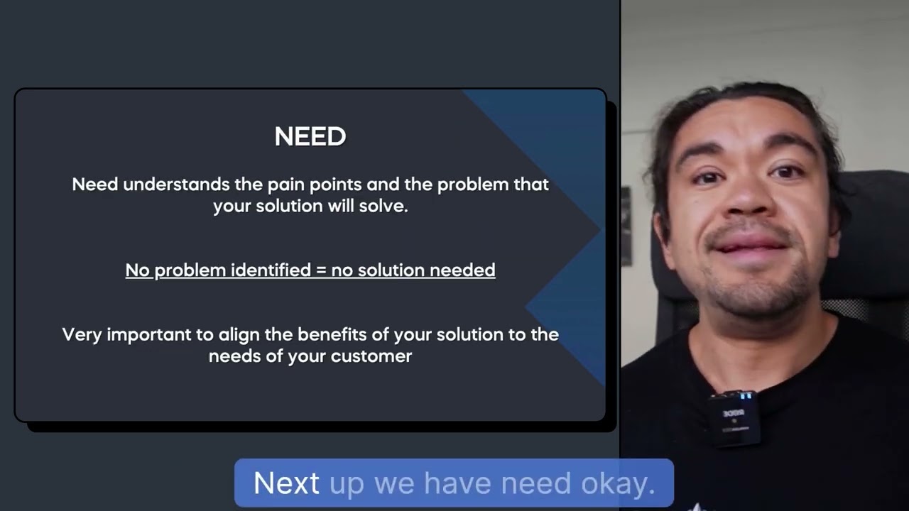 Learn the BANT Sales Qualification Framework - Free Tech Sales Lessons