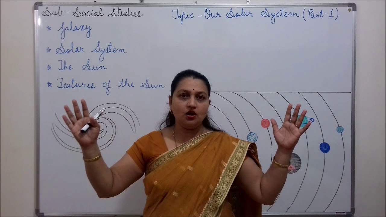 CLASS -3 SOCIAL STUDIES: OUR SOLAR SYSTEM PART -1