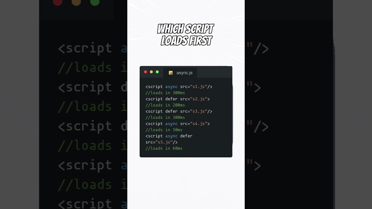 Tricky question regarding async script loading
