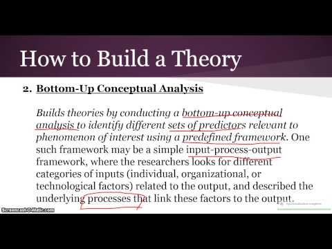 What is Theory Building?