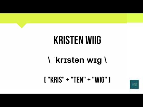 How To Pronounce Kristen Wiig | Meaning | Pronunciation