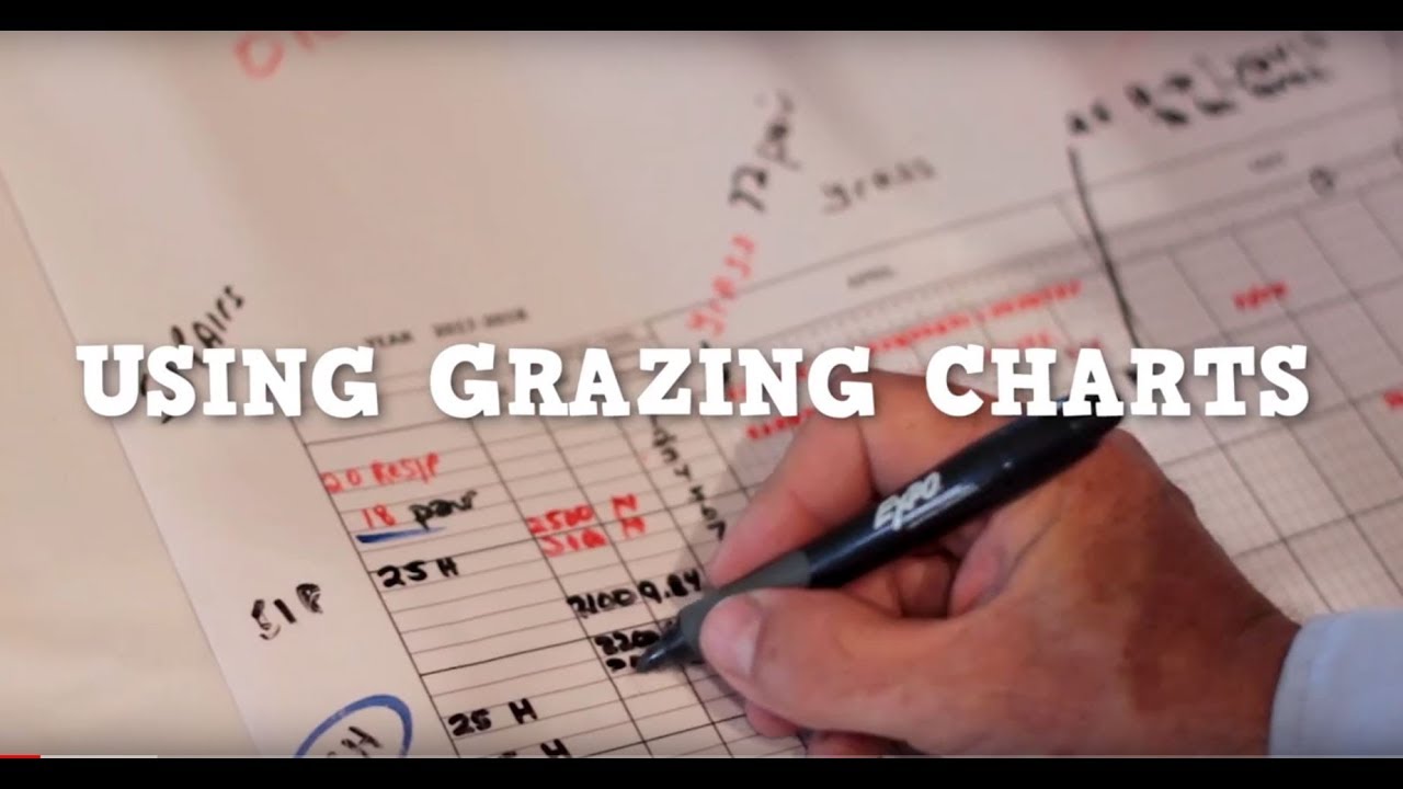 Using Grazing Charts