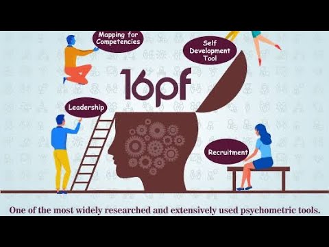 The 16 PF Trait Theory- Simple Explanation of Raymond Cattell's Trait Theory