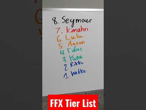 Final Fantasy X Characters RANKED! from WORST to BEST (FFX Quick Tier List Ranking)