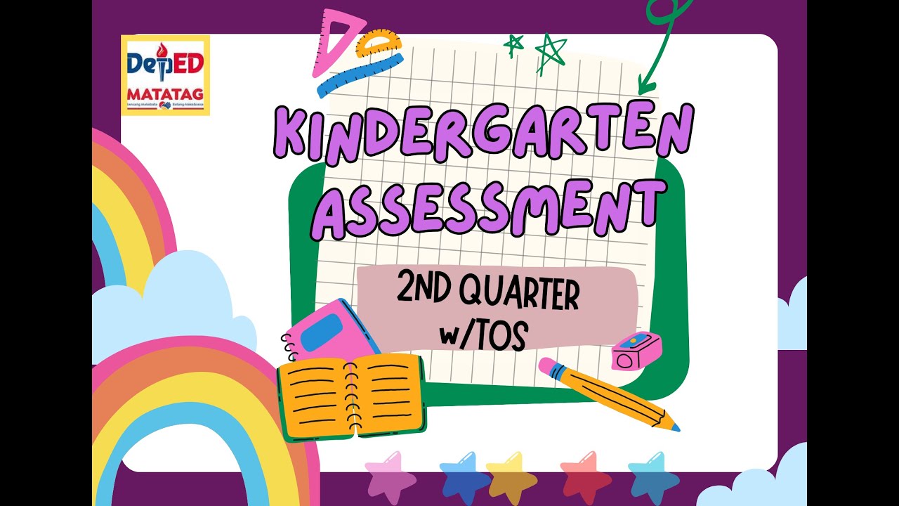 Quarter 2 Matatag Kindergarten Assessment / with Table of Specification (English & Filipino)