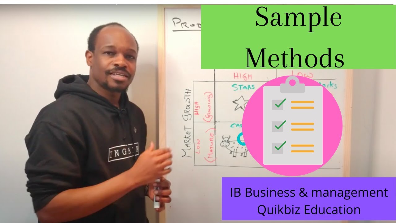 How to conduct Sampling for market research-IB Business