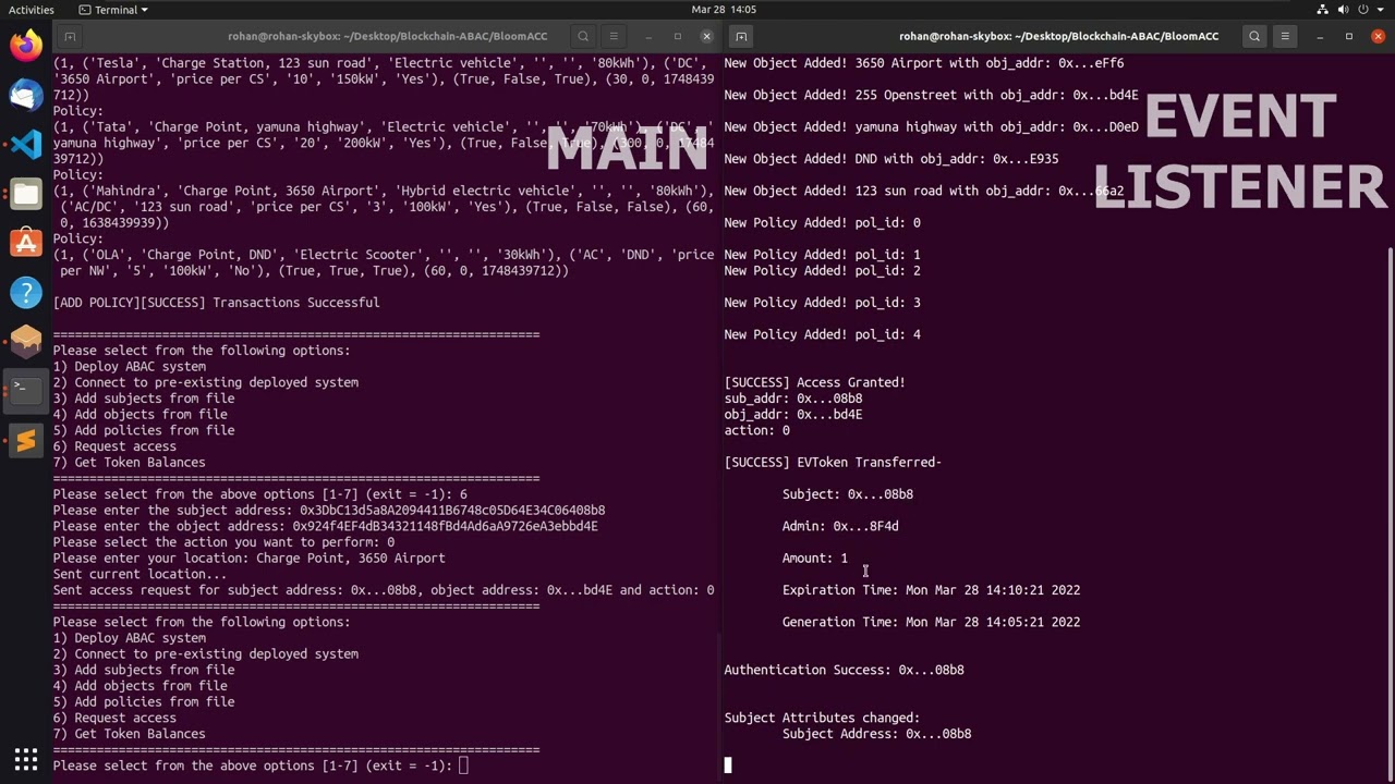 Blockchain ABAC System