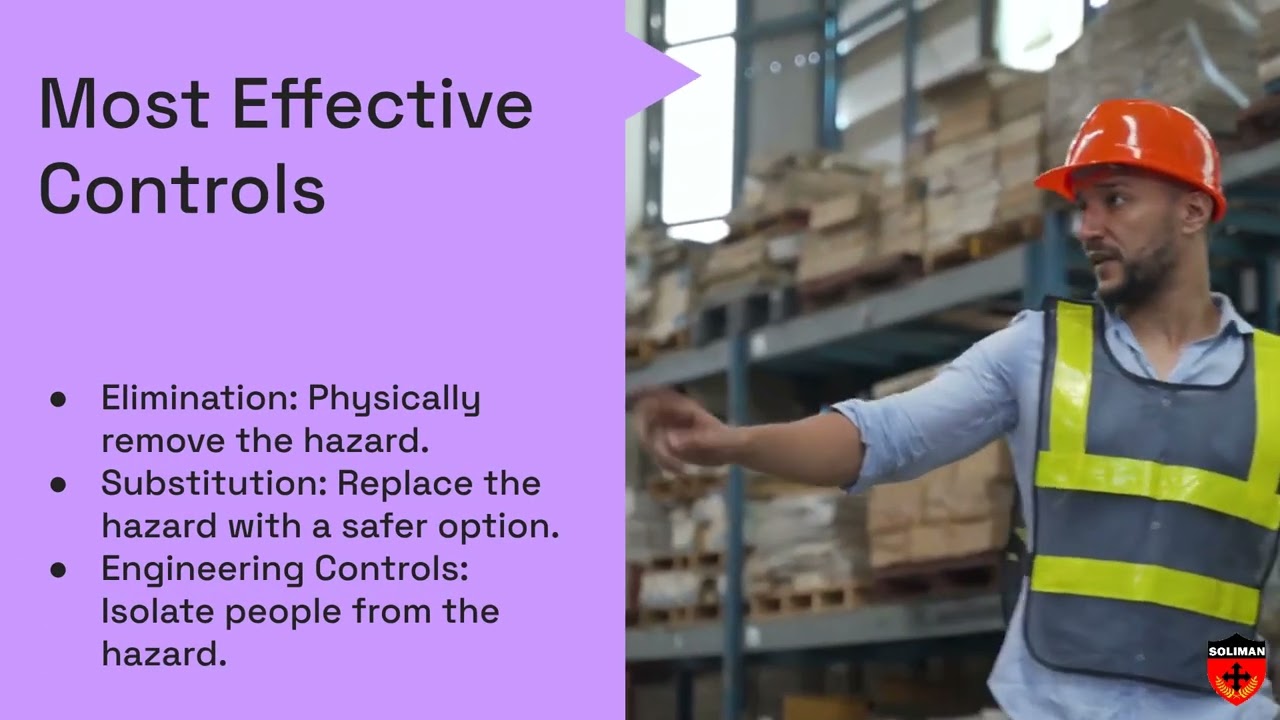 HIRAC: Hazard Identification, Risk Assessment, and Control
