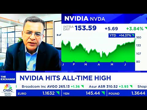 CNBC Today On NVIDIA Stock New All Time High, NVIDIA AI Demand - NVDA Update