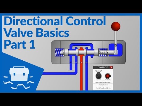 Direction Control Valve - Directional Control Valves Latest Price ...