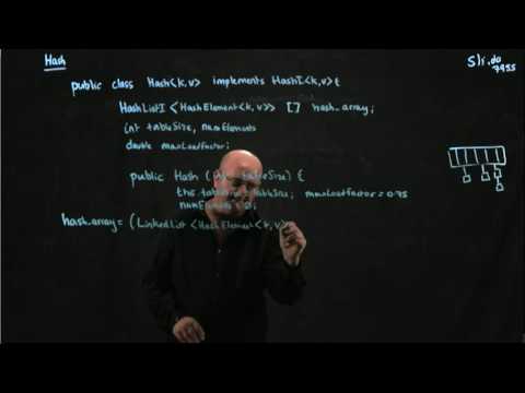 Hashes 14 Review of constructors