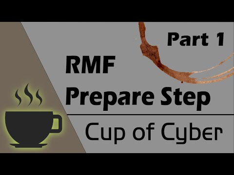 RMF2020 Cup of Cyber The RMF Prepare Step Part 1