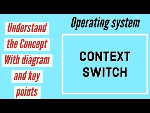 context switch