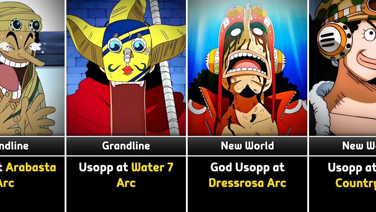 Evolution of Usopp | One Piece