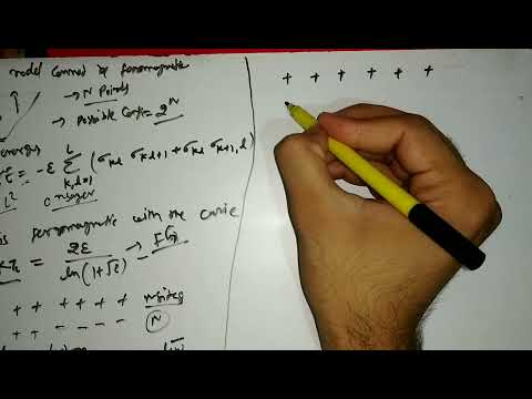 Ising model in one and two dimension