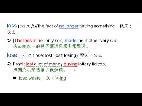 loss: 失去, lose, loose, 鬆的, get lost, 迷路 | 英語文 | 均一教育平台