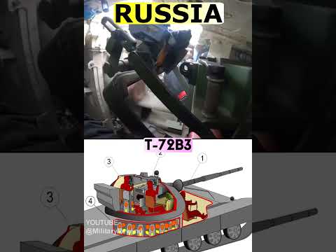 The Strangeness of Soviet Engineers #Shorts
