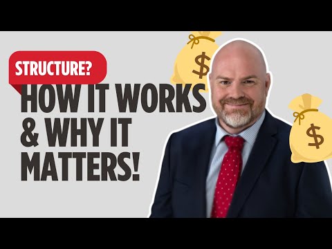 What is a Company Structure? | Understanding Business Entities