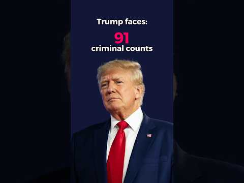 The Criminal Cases Against Donald Trump: What You Need to Know