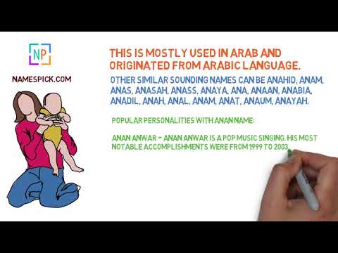 The Meaning of Anan