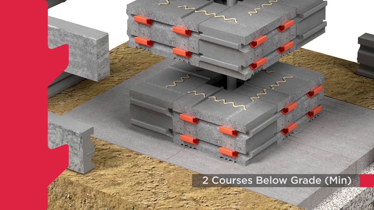 U-Cara Retaining Wall Installation - Pillars (Segment 3a)