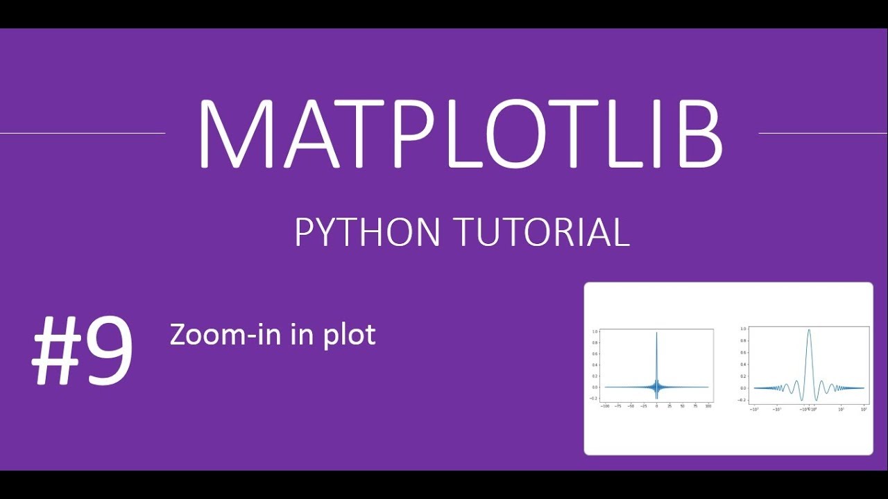 How to zoom in for particular range in curve in matplotlib : Matplotlib Tutorials # 9