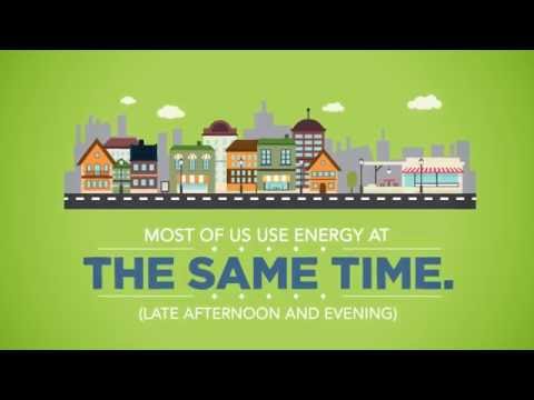 How Energy Conservation Works