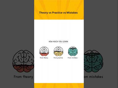 👍 Want to Learn Faster? Fail More! #psychology #motivation #mindset #lifelessons