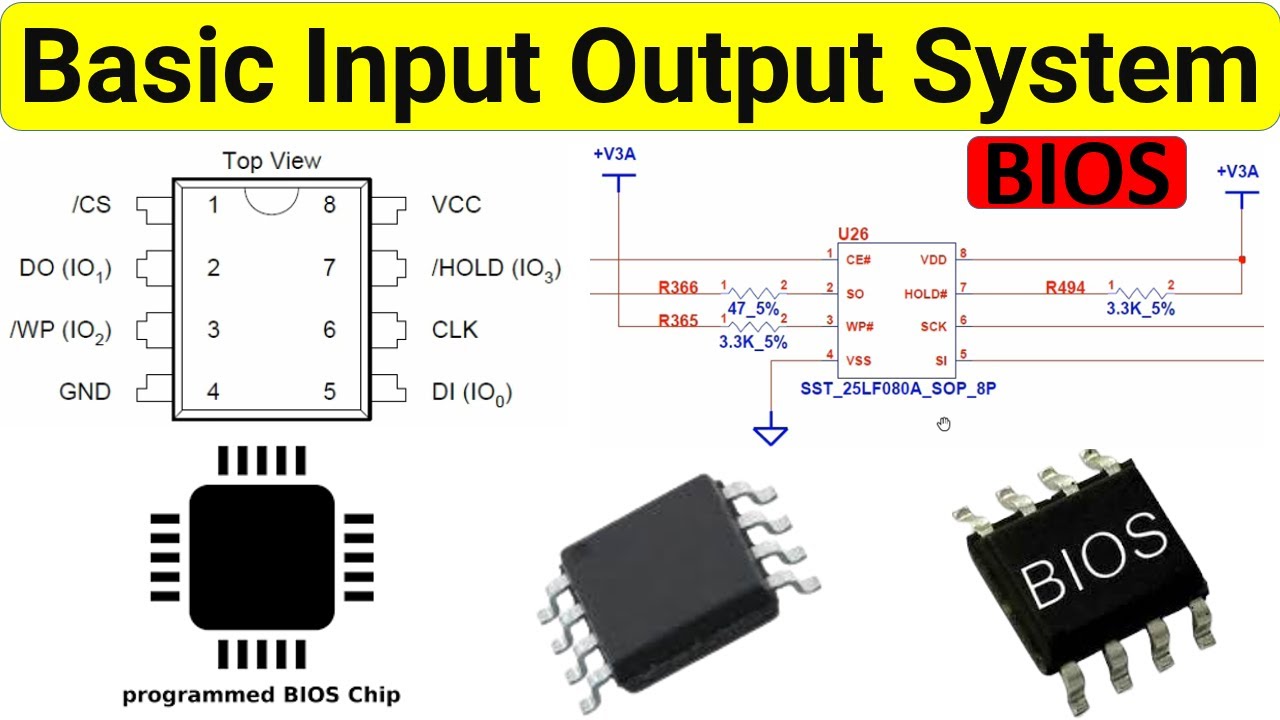 Basic Input Output System (BIOS) schematic analysis tutorial