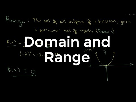 Domain and Range | O Level Additional Mathematics