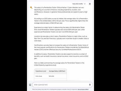 The salary of a Penetration Tester / Ethical Hacker / Cyber Attacker