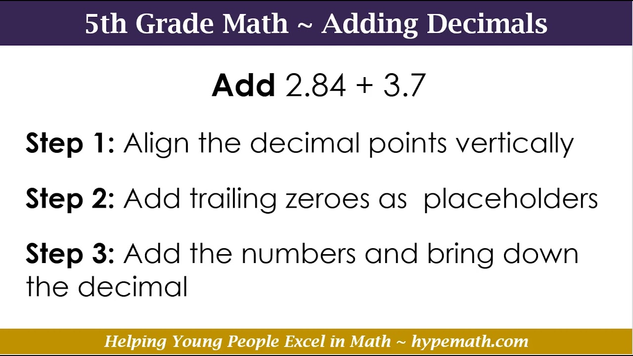 5th Grade Math Review (Adding Decimals)