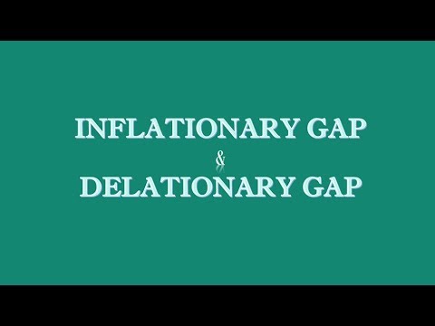 Inflationary Gap and Deflationary Gap Part -1 [Full Employment  - defined]